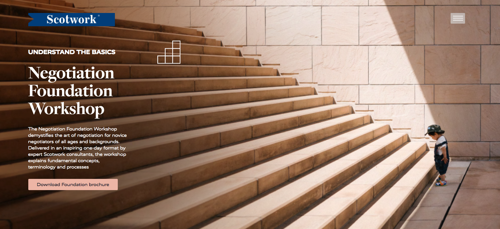 Understand the Basics of Negotiation, Negotiation Foundation Workshop ...